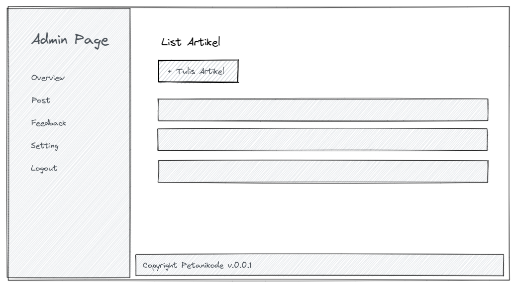 Tutorial Codeigniter #07: Membuat Halaman Admin (CRUD)