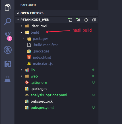 Tutorial Membuat Aplikasi Web dengan Flutter untuk Pemula
