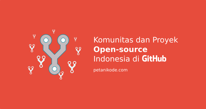 Source Code Aplikasi Github – Beinyu.com Source Code Aplikasi Github – Beinyu.com