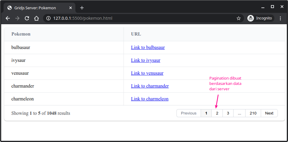 Menggunakan Grid.js untuk Membuat Tabel Dinamis di HTML