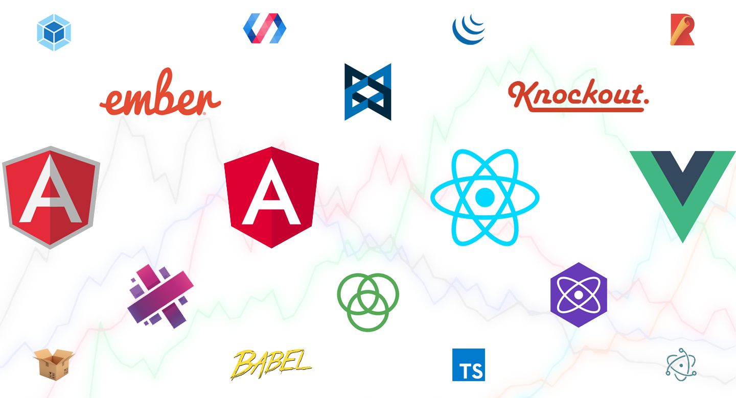 Belajar Membuat Aplikasi Android Menggunakan Ionic Framework (untuk Pemula)