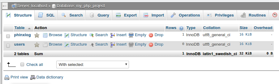 Panduan Migrasi Database Menggunakan PHP Phinx