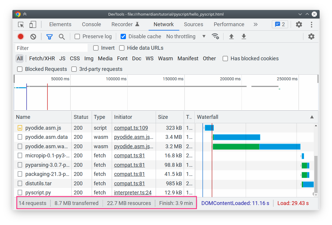 Pyscript Will It Replace Javascript