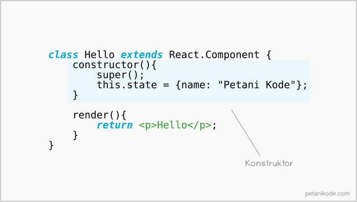Tutorial Reactjs #3: Segala Hal yang Harus Kamu Ketahui tentang ...