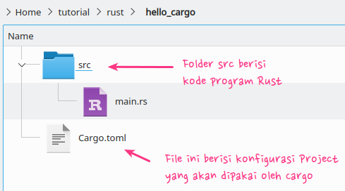 Belajar Rust #02: Install dan Setup Rust di Komputermu